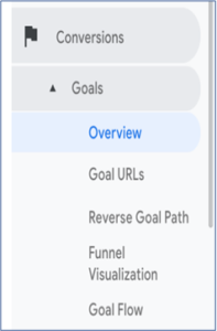 Micro Conversions: What They Are, How Many Types & How to Track Them