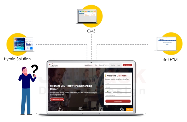 What is a CMS and Why Does My Website Need One? - Janbask Digital ...