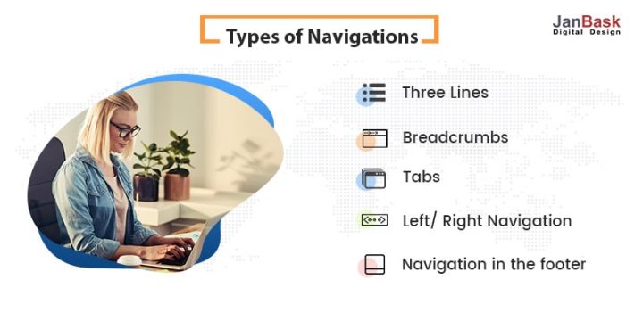 Tips For The Best Website Navigation Design Practice