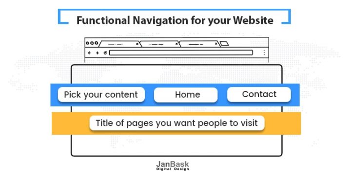 Tips For The Best Website Navigation Design Practice
