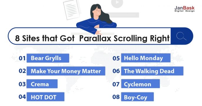 What is Parallax Scrolling? Parallax Scrolling Websites Examples