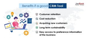 Mastering CRM: Customer Relationship Management Done Right