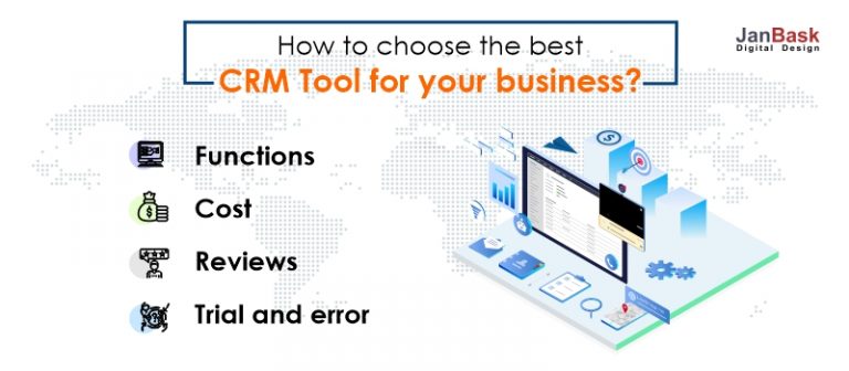 Mastering CRM: Customer Relationship Management Done Right