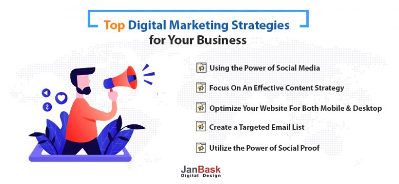 Top 5 Digital Marketing Strategies For Digital Growth Of Your Business