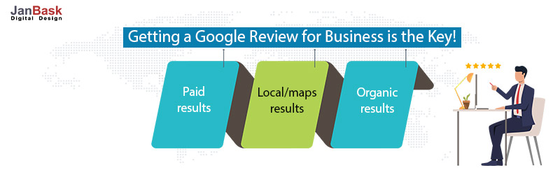 How To Get More Google Reviews For Business