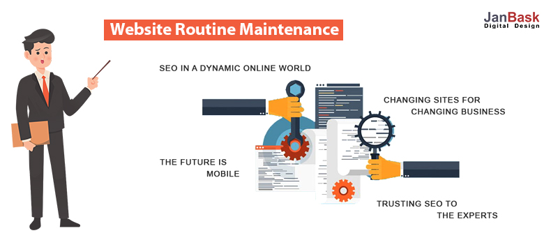 Cost of Designing a Website - Know What All You Need To Invest