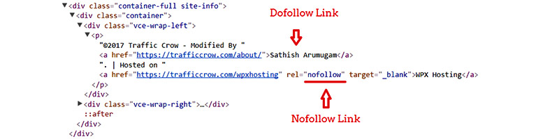 40 Essential SEO Terms Make Sure your Website’s Marketers Know